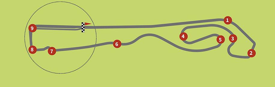 circuit Anneau du Rhin | Blog-Note